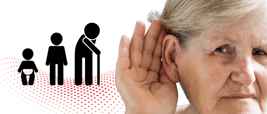 How to Recognize if Your Hearing Levels Are Bad for Your Age? | Aanvii ...